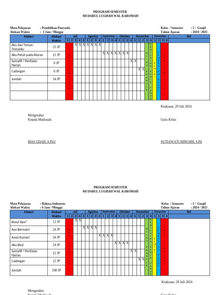 Format Program Semester | PDF
