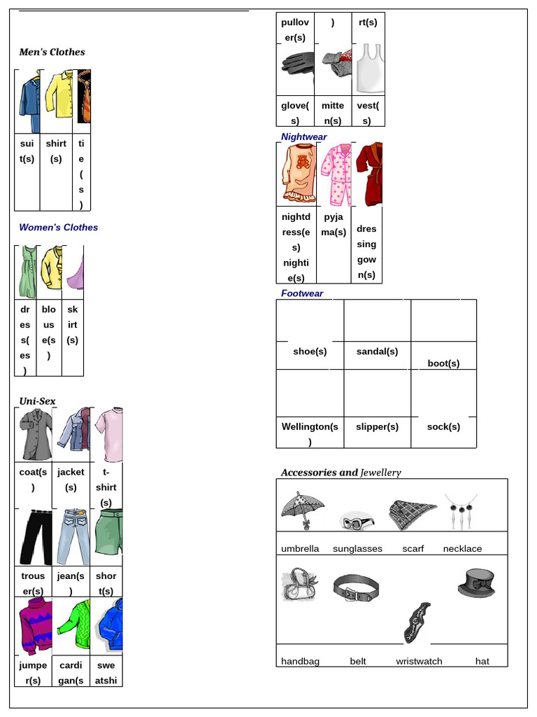 Describing Clothes | PDF | Clothing | Softlines (Retail)