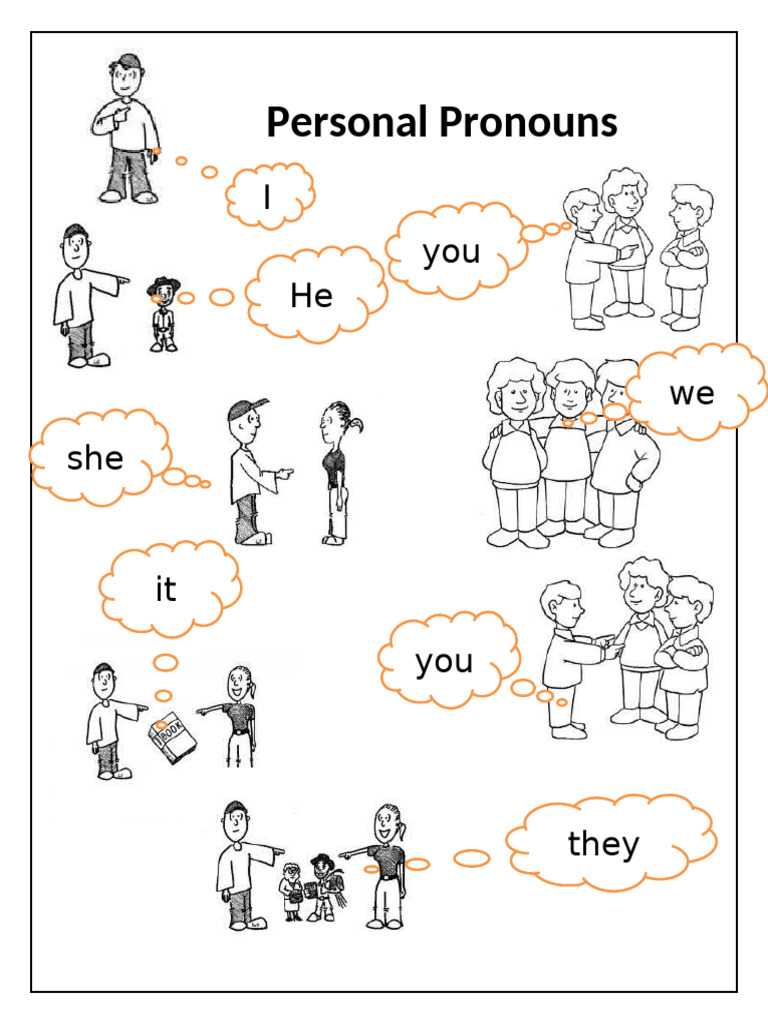 Personal Pronouns Flashcards PDF | PDF