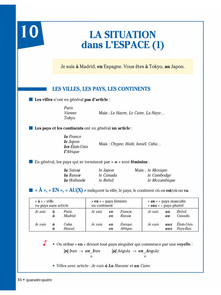G10 - Les Prépositions de Lieux (Situation Dans L'espace) | PDF