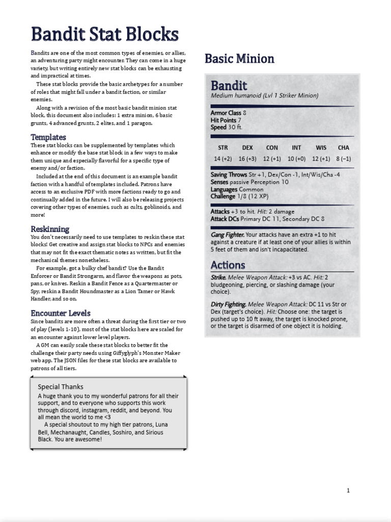 Comprehensive Bandit Stat Blocks | PDF