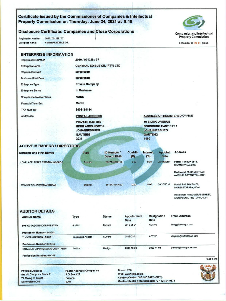 CIPC | PDF CIPC | PDF