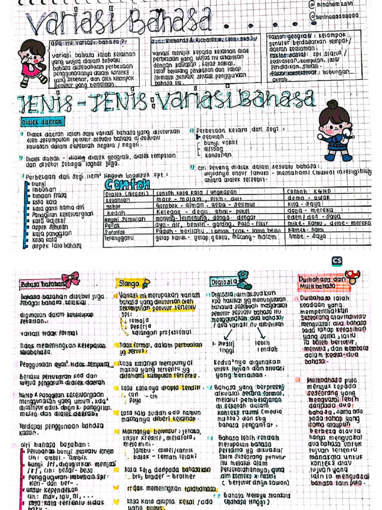 Variasi Bahasa BM Sem3 | PDF