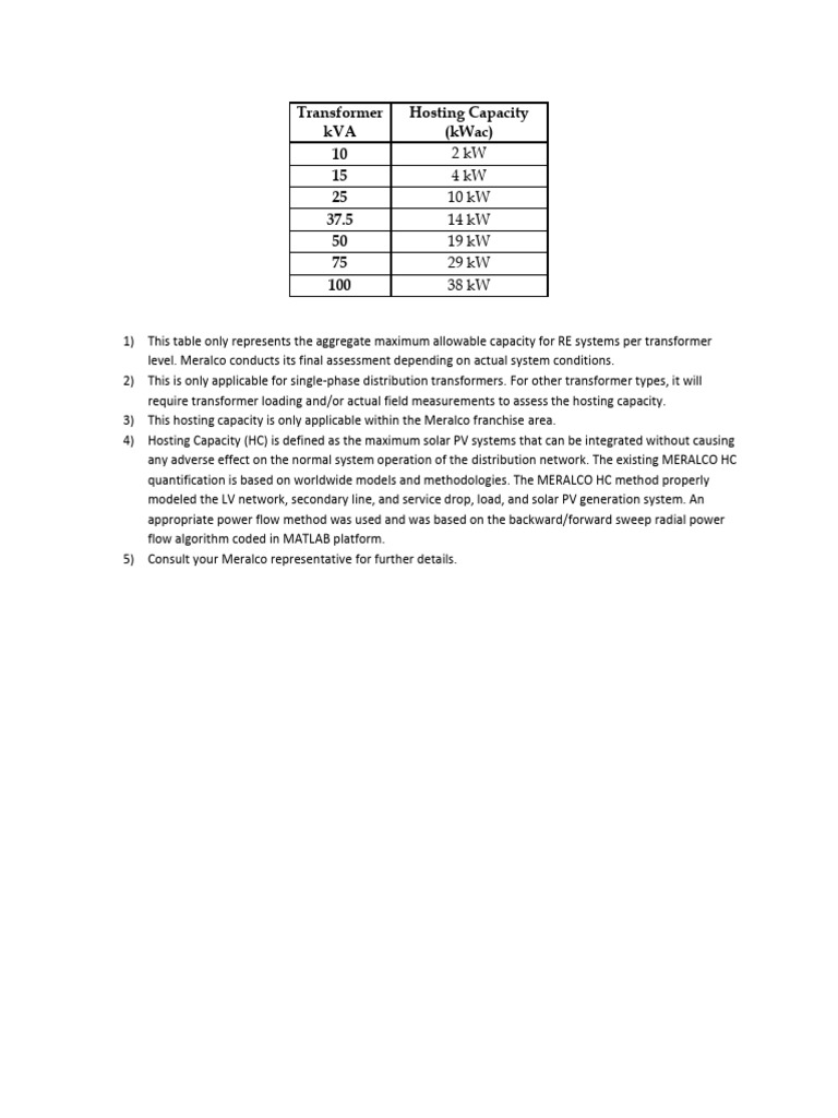 Hosting Capacity Table For Doe Requirement Pdf Computers