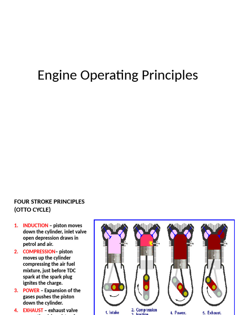 Engine Operating Principles | PDF