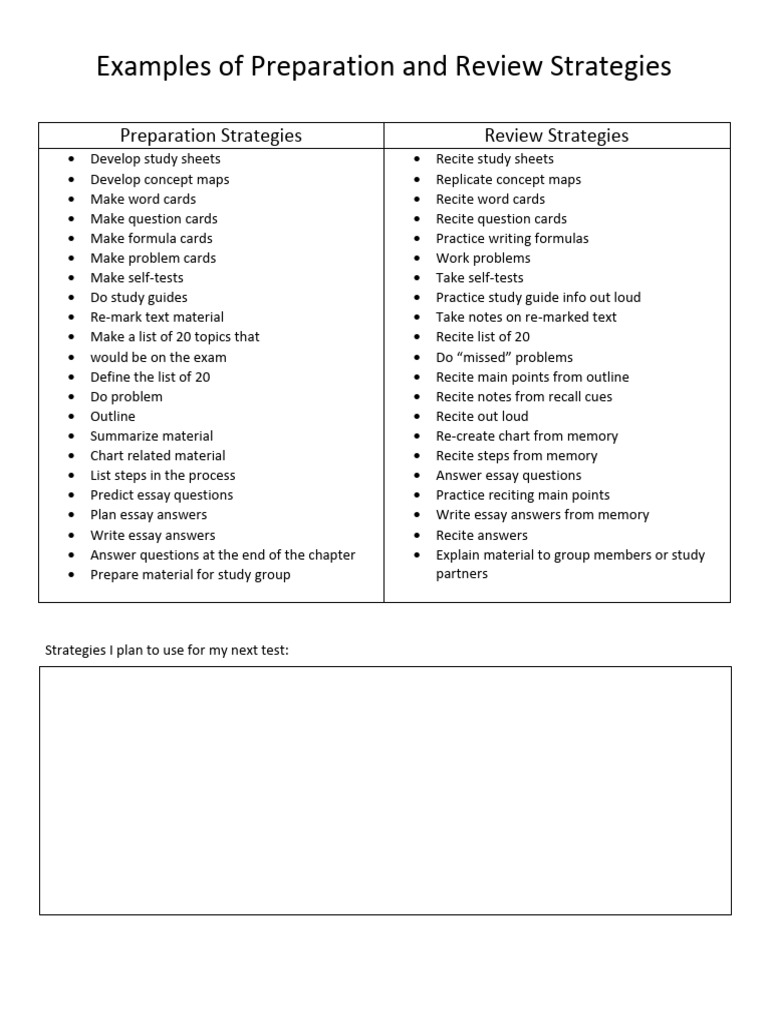 Test Review Strategies | PDF | Career & Growth | Language Arts & Discipline