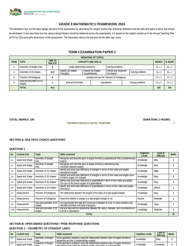 Grade 8 Term 4 Maths Exam Framework | PDF | Area | Triangle