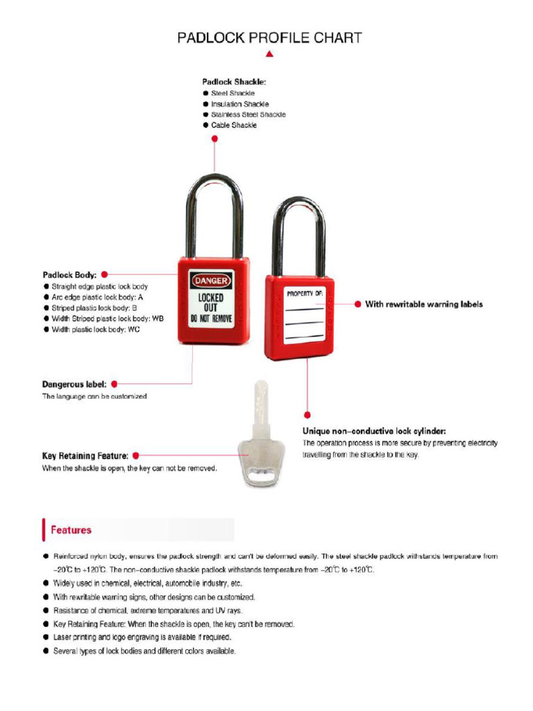 Padlock Speck | PDF
