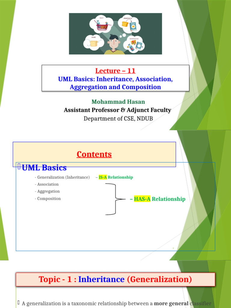 Lecture 11 Uml Basics Inheritance Association Aggregation Composition 9470
