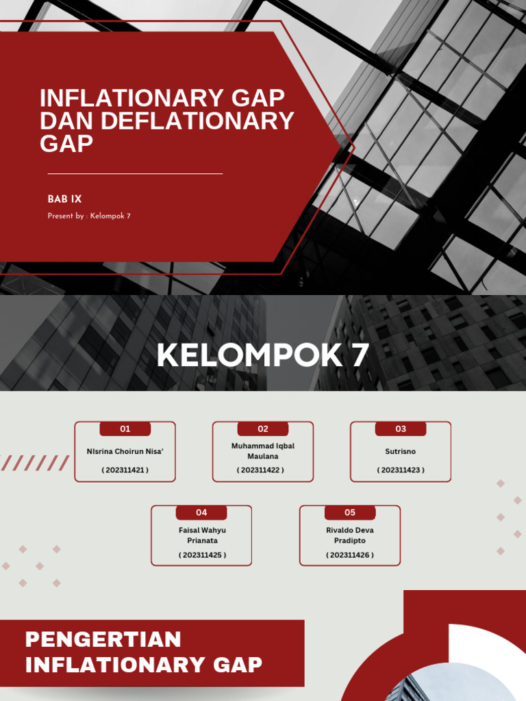 Inflationary Gap & Deflationary Gap (Kelompok &) | PDF