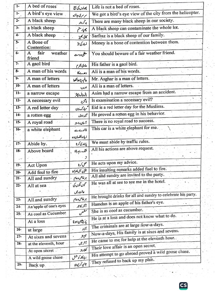 2nd Year English Idioms Solved | PDF