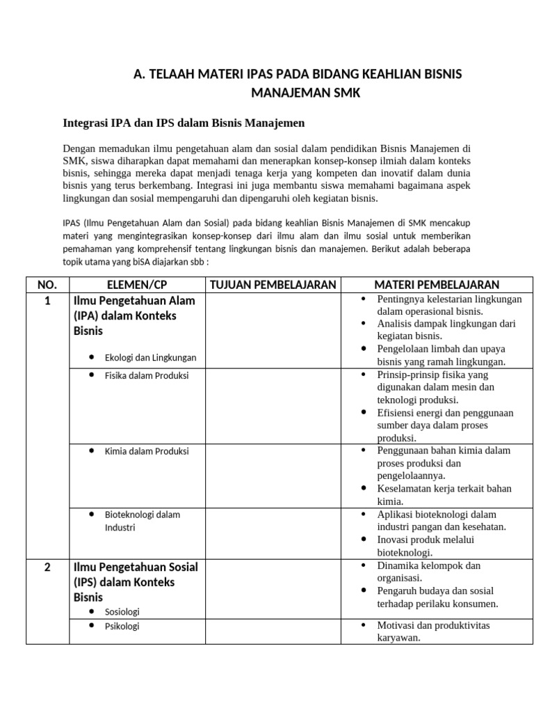 Materi IPAS untuk SMK Bisnis dan Kesehatan | PDF