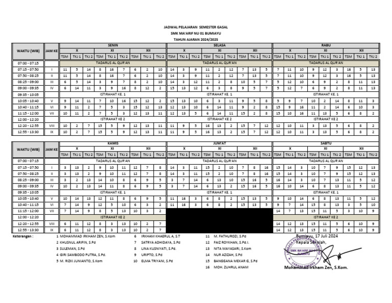 Jadwal Pelajaran Gasal Ta 2024 2025 | PDF
