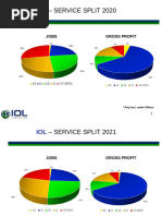 List of Country Codes by Alpha-2, Alpha-3 Code (ISO 3166) | PDF ...