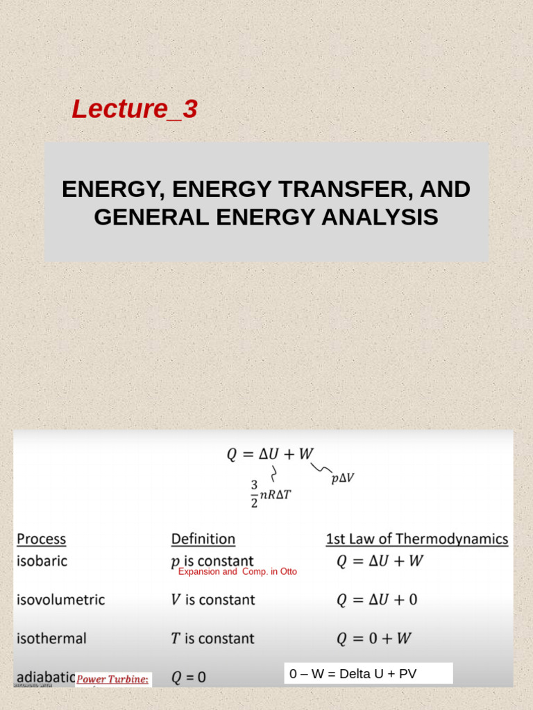 Thermodynamics in Biological Systems | PDF | Heat Transfer | Heat