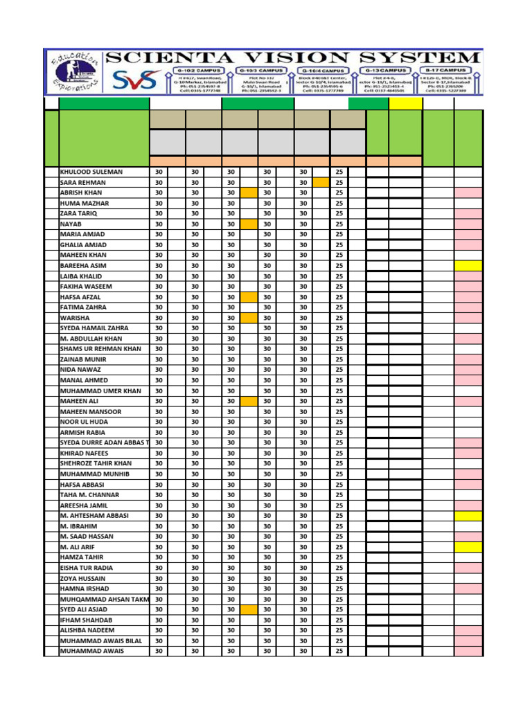 Result Test 4 Xii July 2024 | PDF