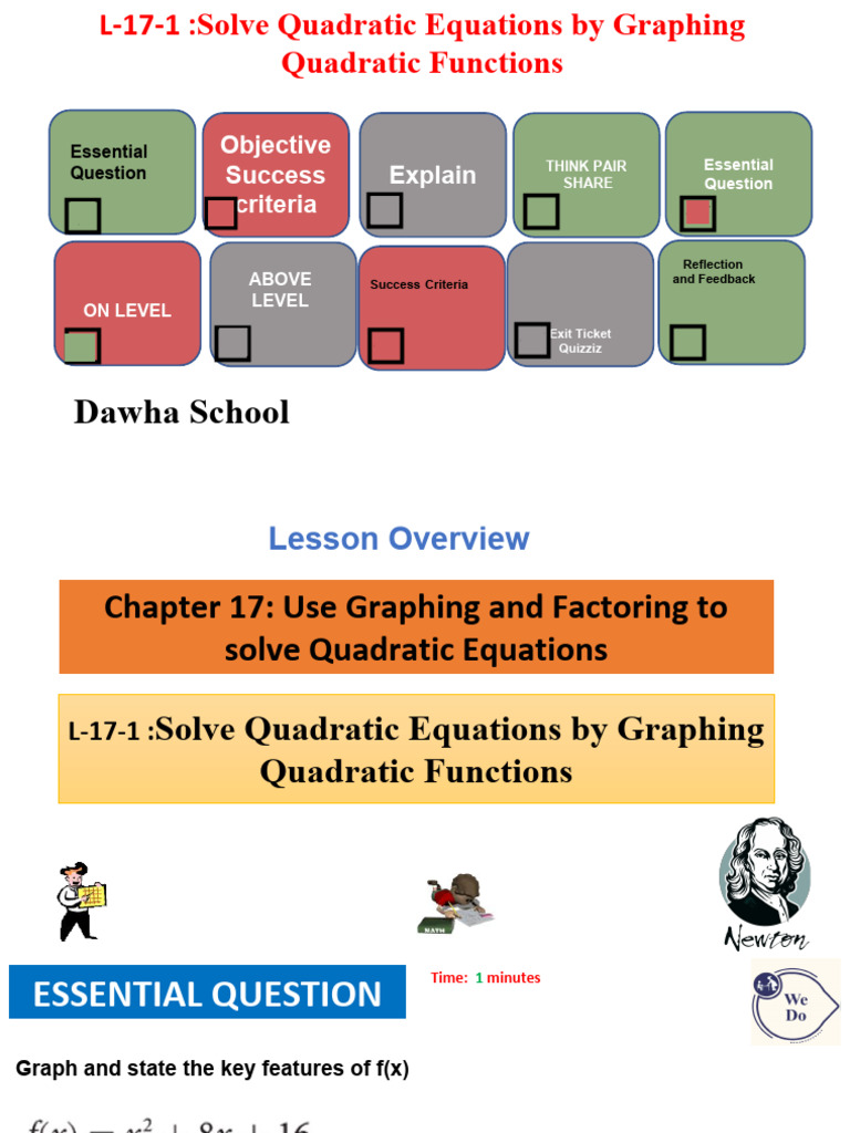 Alg 1st Period 17-1 Solve Quadratic Equations by Graphing Quadratic ...