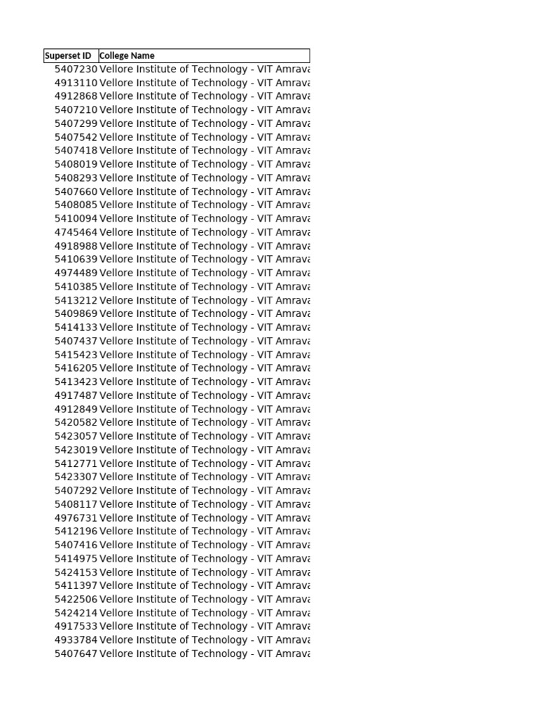 Cognizant Aptitude Round Shortlist (1) | PDF