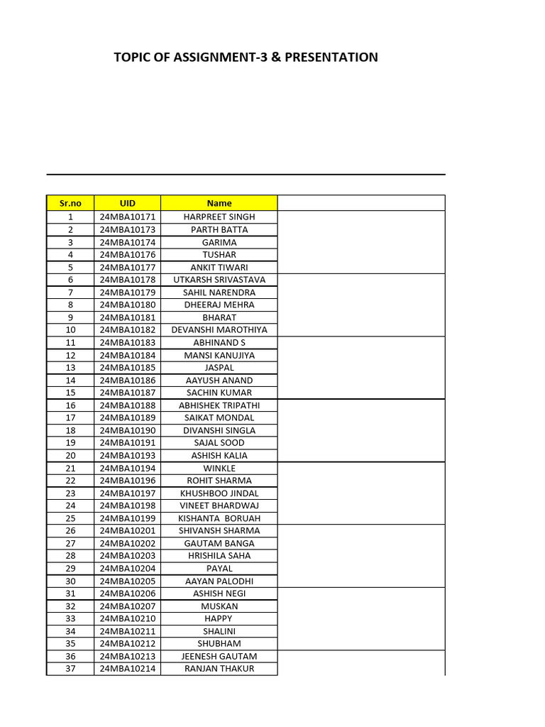 FRA Assignment 3 Section 103 | PDF