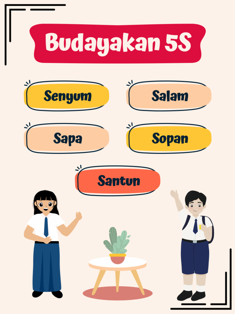 Budayakan 5S | PDF