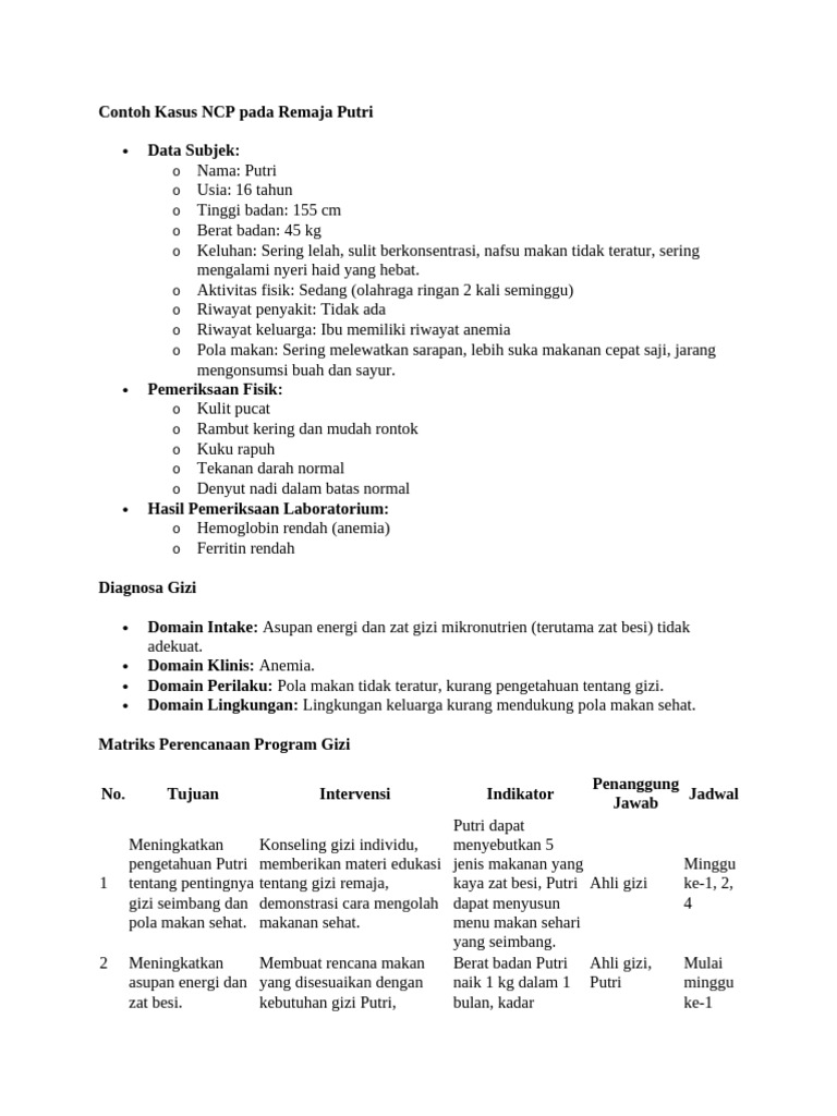 Contoh Kasus NCP Pada Remaja Putri | PDF | Kesehatan Holistik