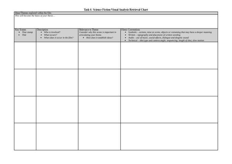 Task 6 Retrieval Chart | PDF