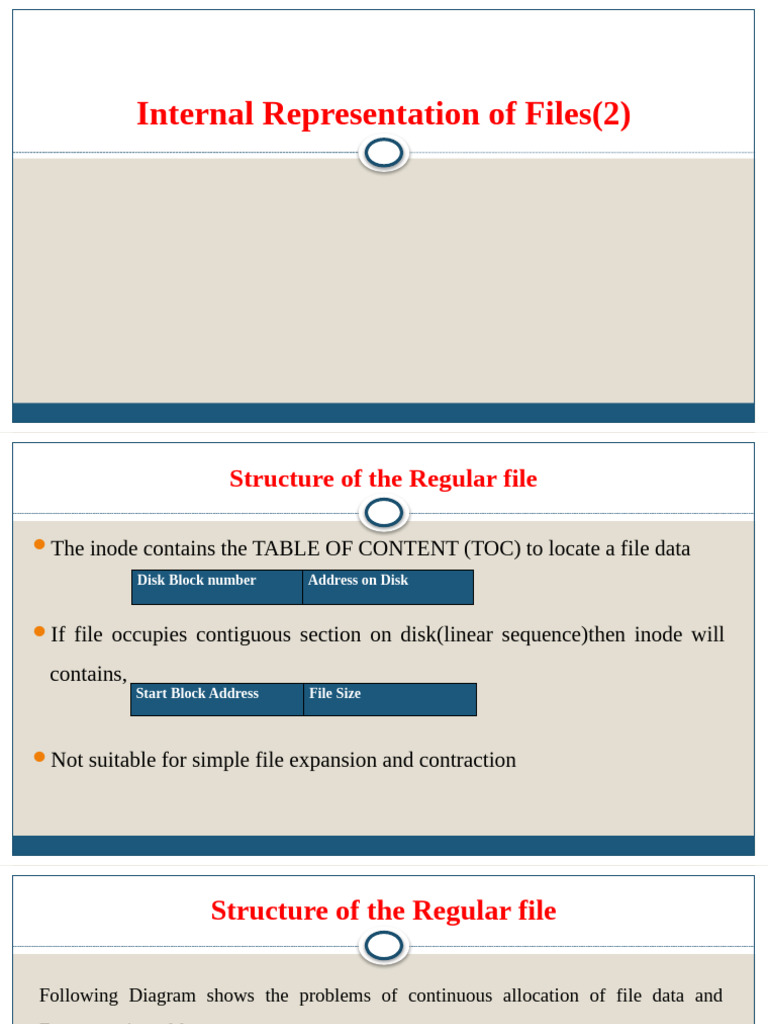 Internal Representation of Files - 2 | PDF | Computers | Technology ...