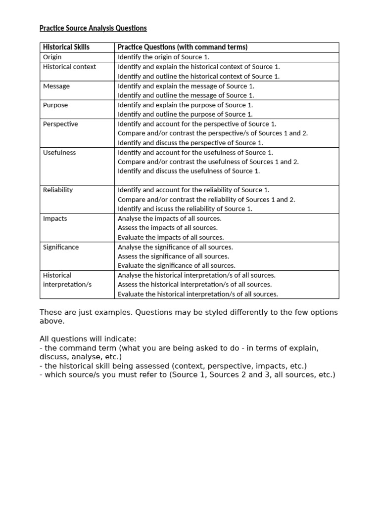 Practice Source Analysis Questions | PDF | Language Arts & Discipline ...