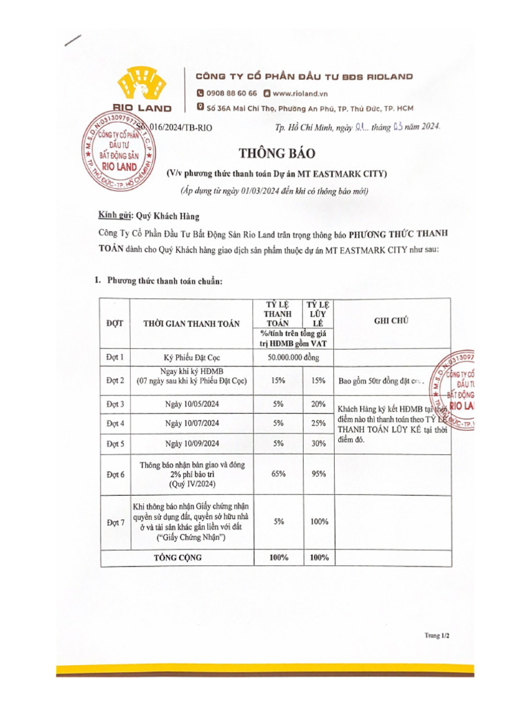 016.2024 - Phương TH C Thanh Toán D Án MT - 010324 | PDF