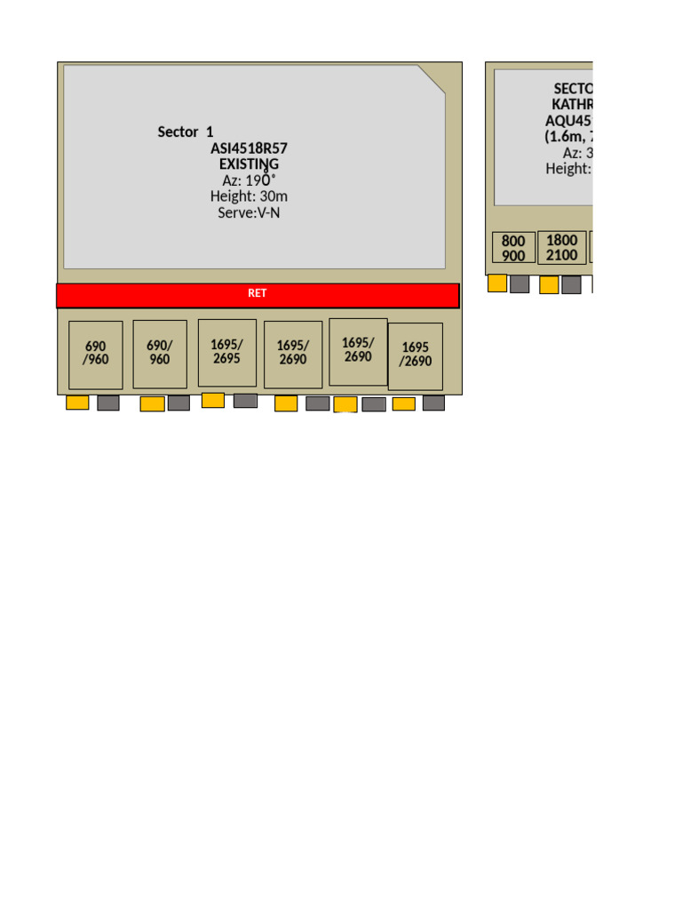 SSR Objects | PDF | Computers | Technology & Engineering