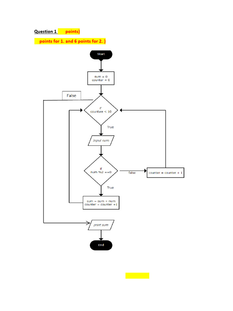 CS111 2020 Assignment2 AnswersGradedv4 | PDF | Arithmetic | Computing