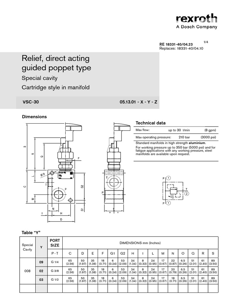 VSC-30 RELIEF VALVE | PDF
