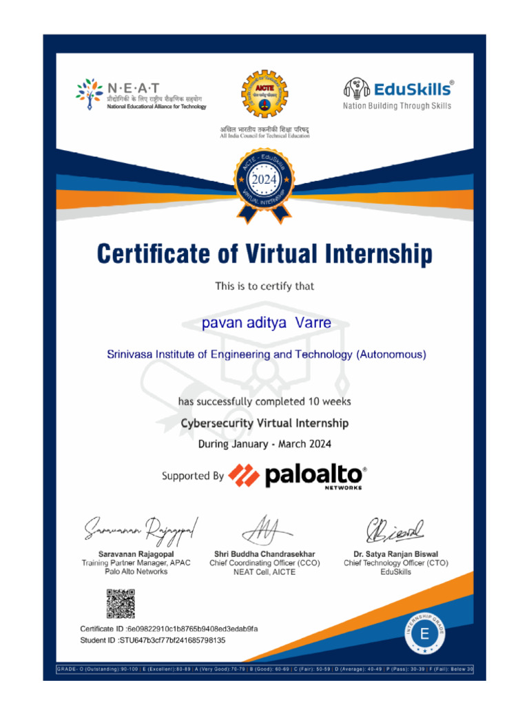 Pavan Sum... Report - PDF - 20241023 - 164219 - 0000 | PDF | Computer Network | Internet ...