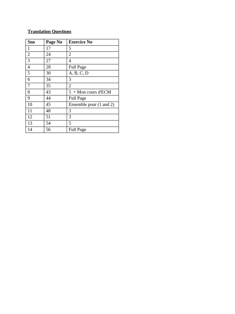 2020 First Year First Semester Translation Questions | PDF | Language ...