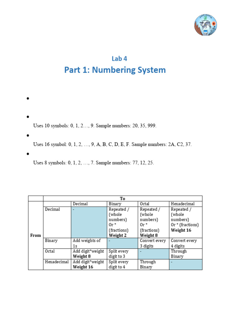 CS111-2020-Lab4-Numbering System - Binary System | PDF | Theory Of Computation | Computer ...
