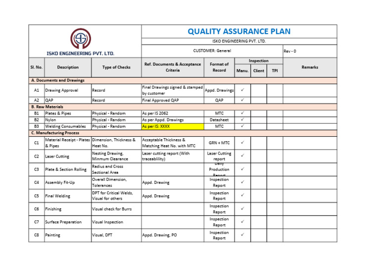 IEPL - QAP - Fabrication - R1 | PDF | Mechanical Engineering ...
