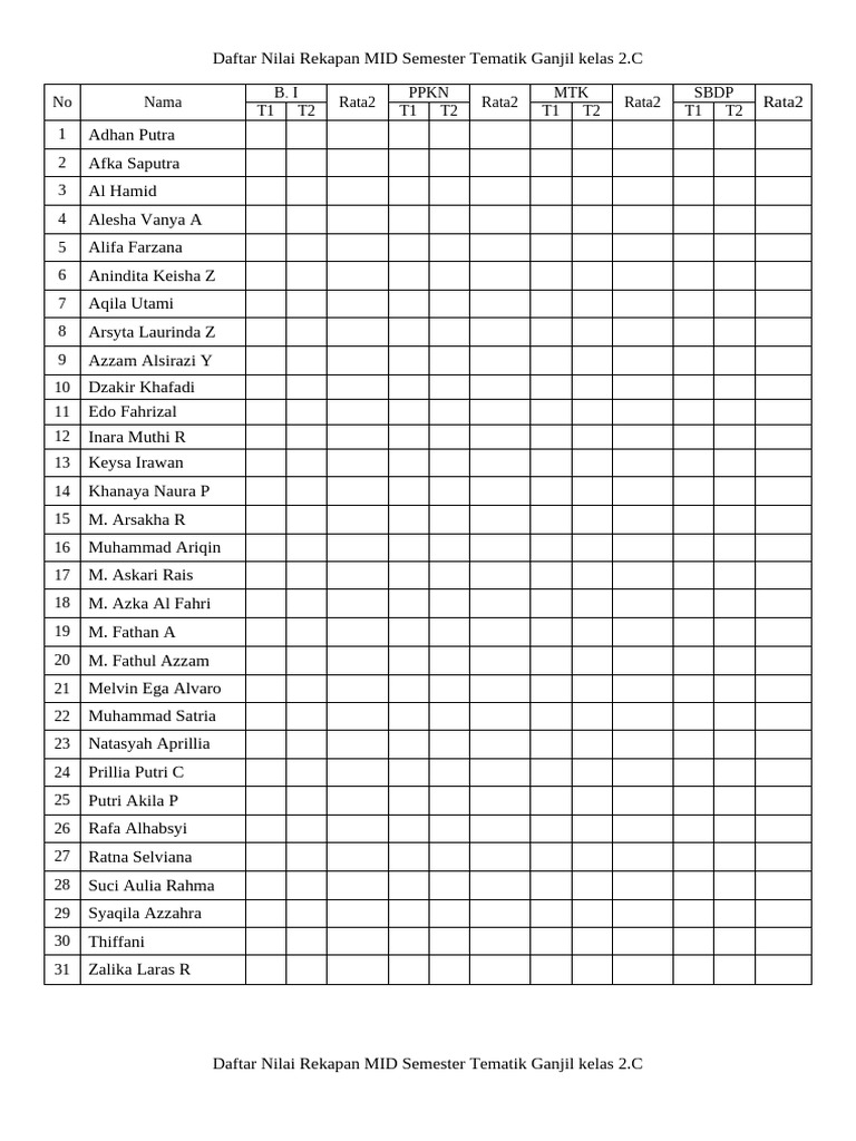 Daftar Nilai Rekapan MID Semester Tematik Ganjil Kelas 2 | PDF
