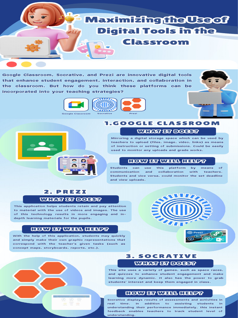 Maximizing the Use of Digital Tools in the Classroom (3) | PDF ...