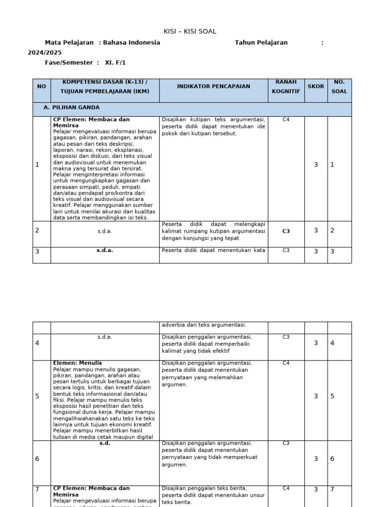 Kisi Uas Xi Bahasa Indonesia 2024 | PDF