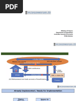 SNA-SPARSH Portal Process Overview | PDF