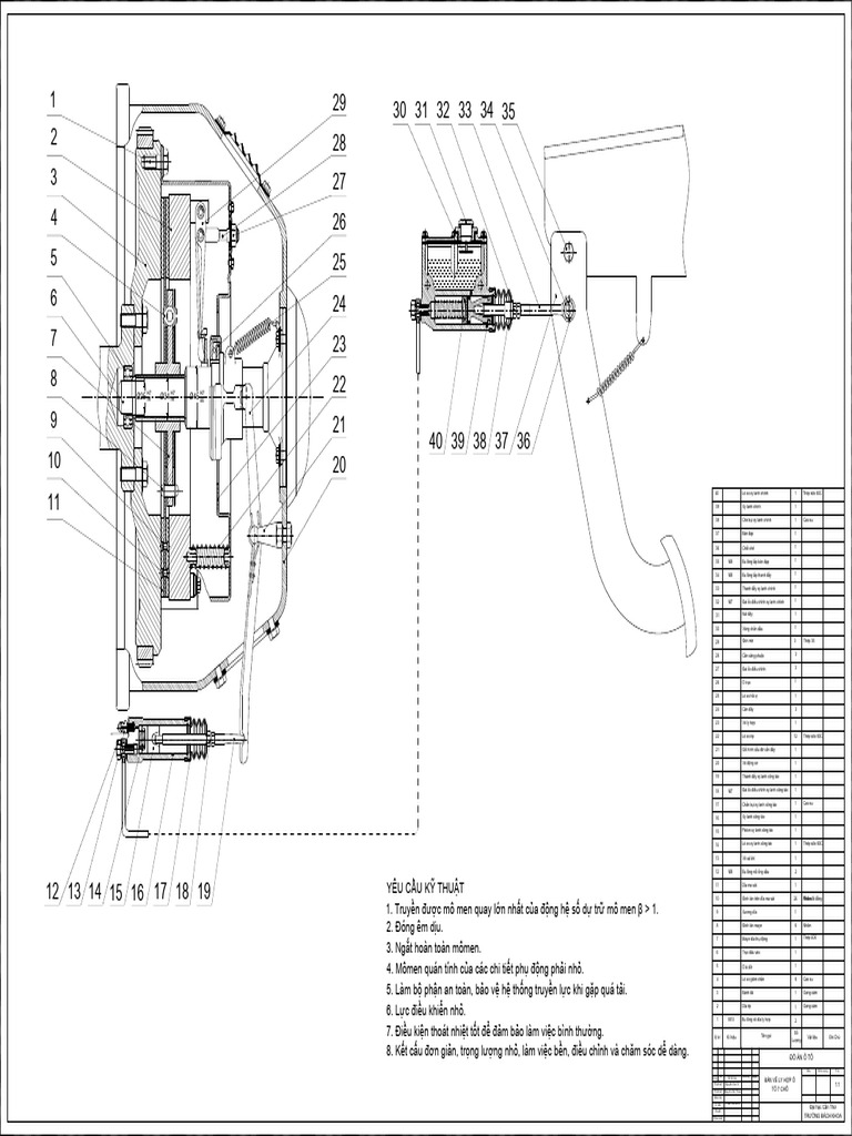 N42 Banvelap | PDF