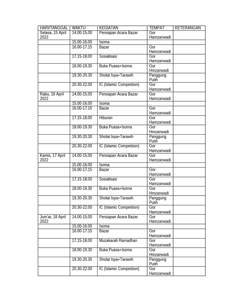 Contoh Pembuatan RAB | PDF