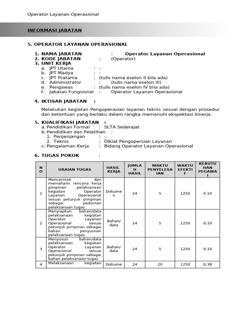 Operator Layanan Operasional | PDF