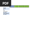 Opening Balance Sheet GIFI Codes | PDF | Retained Earnings | Equity ...