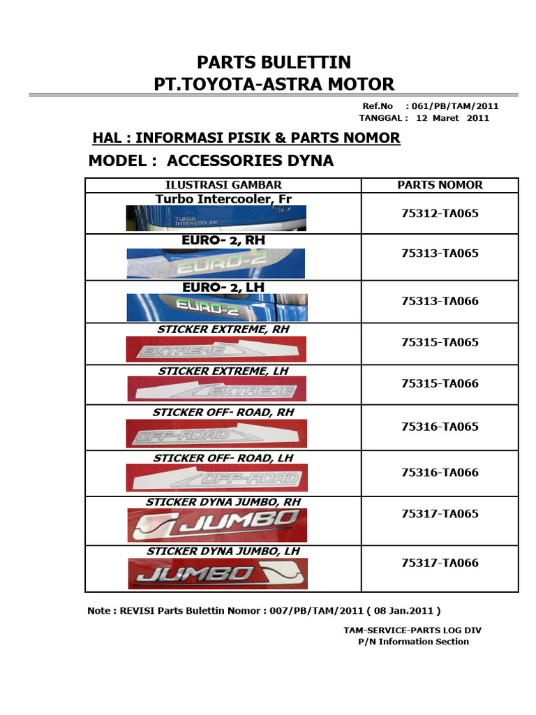 Parts Bulletin Blank 061accdyna.11 | PDF