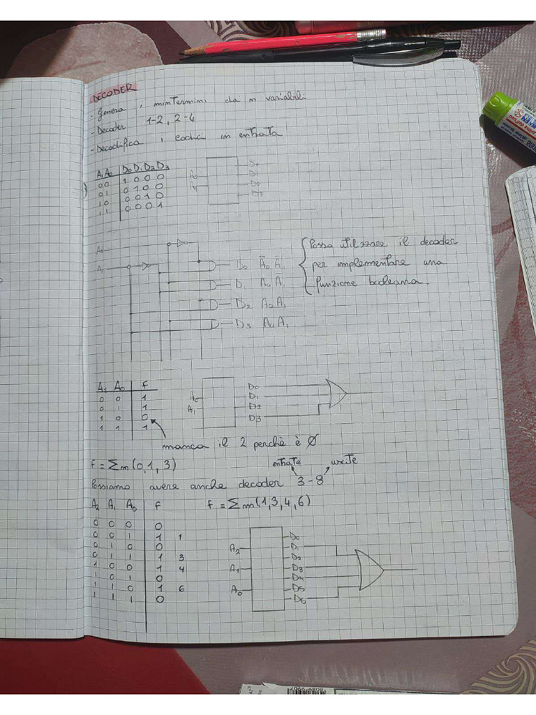 Appunti Decoder Encoder Multiplexer Pdf 5320