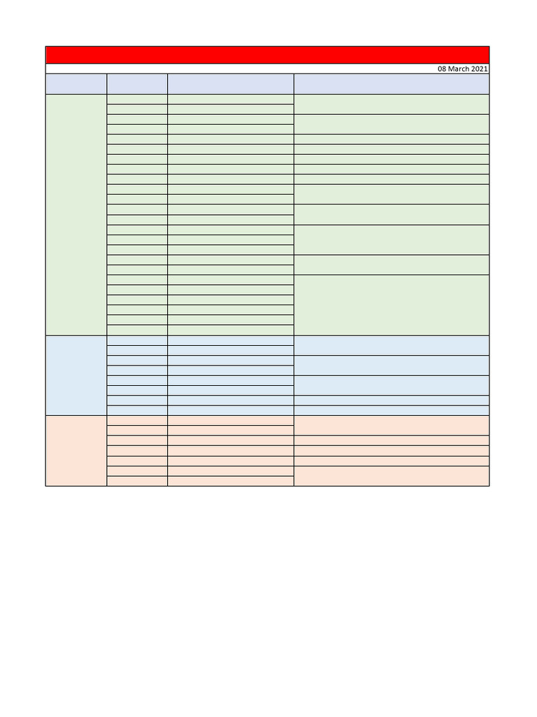 21.0308 - Part Number Fire Extinguisher (APAR) | PDF | Motor Vehicle | Car