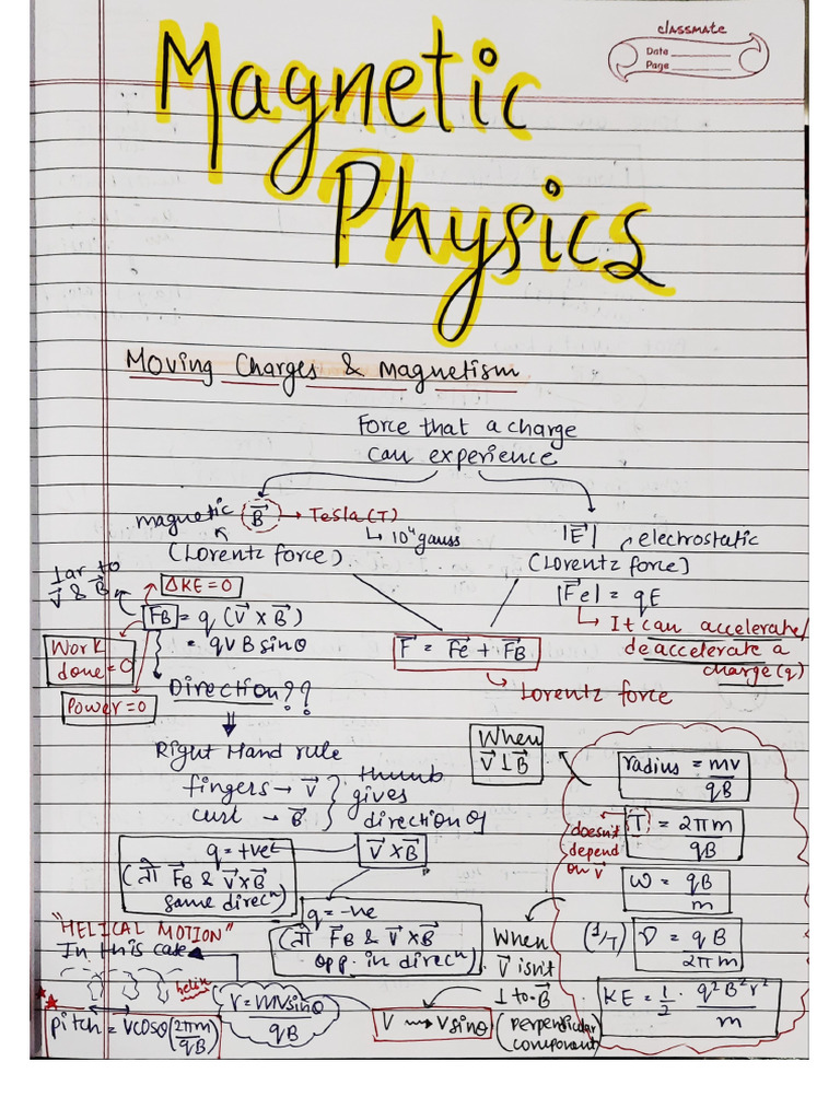Magnetic Physics | PDF