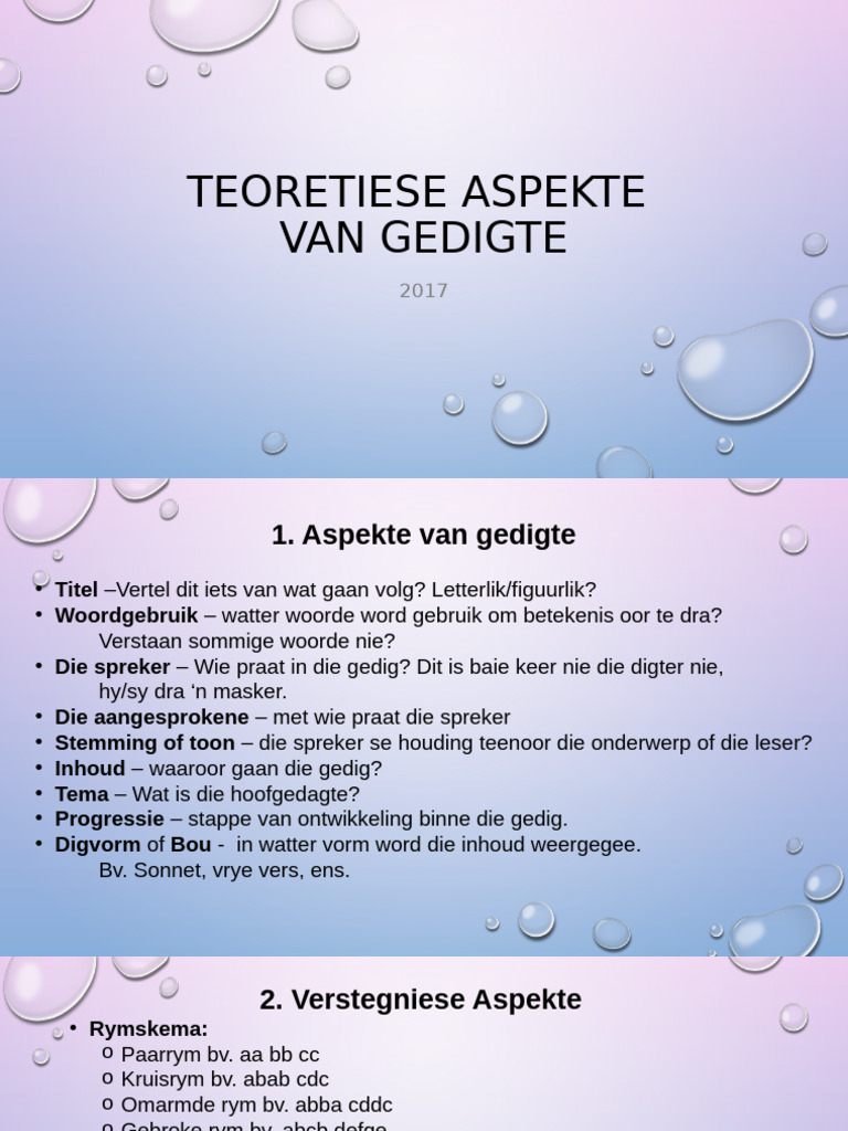 Die Teorie Van Gedigte | PDF