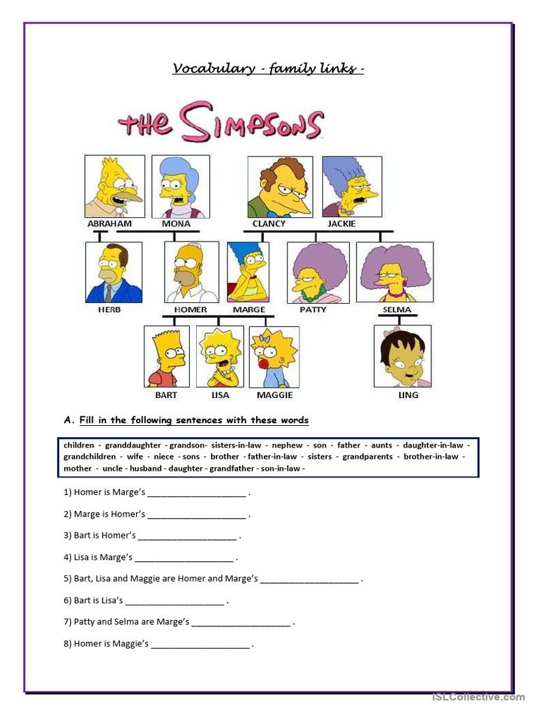 Simpsons'family Tree | PDF | American Television Episodes | Television ...